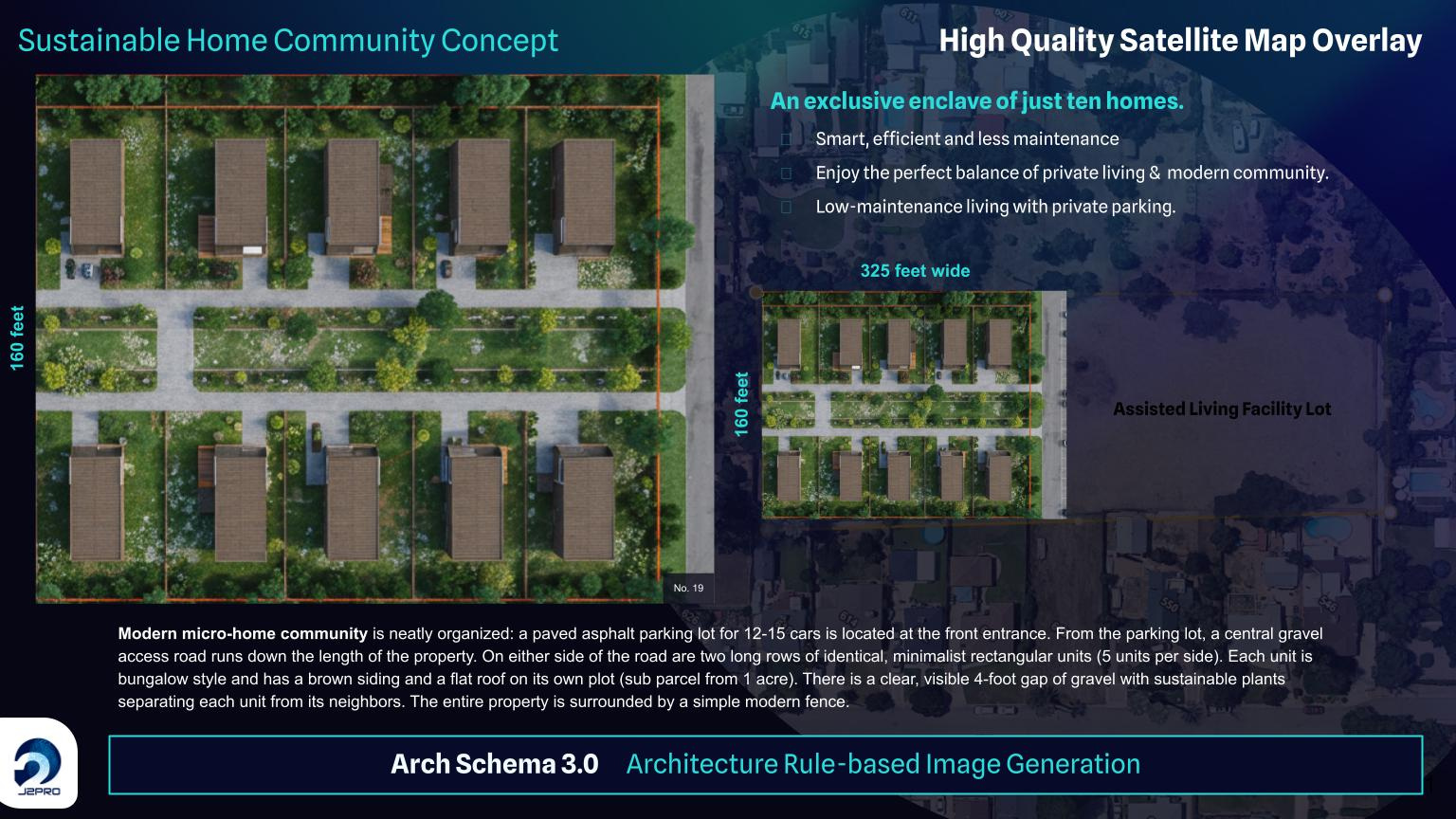 Rule-based JSON Context Engineering for Building Code Compliant by ...