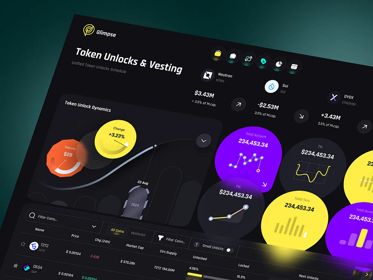 Crypto Dashboard For Blockchain by JK Mahbub on Dribbble