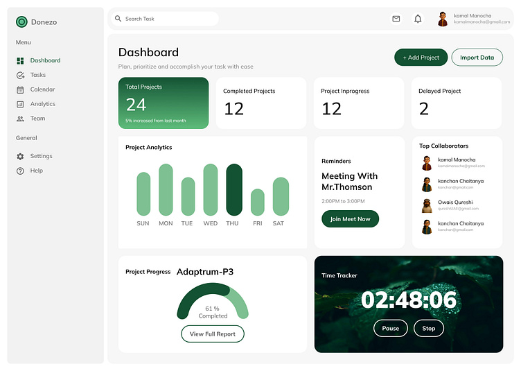 Productivity Office suite - Dashboard design ( Green & White ) by ...