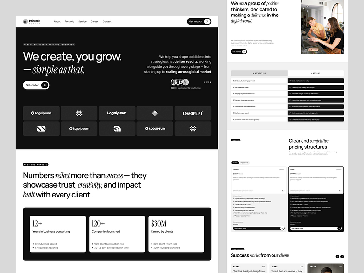 Creative Agency Website Design By M Rahman For Yscale Studio On Dribbble