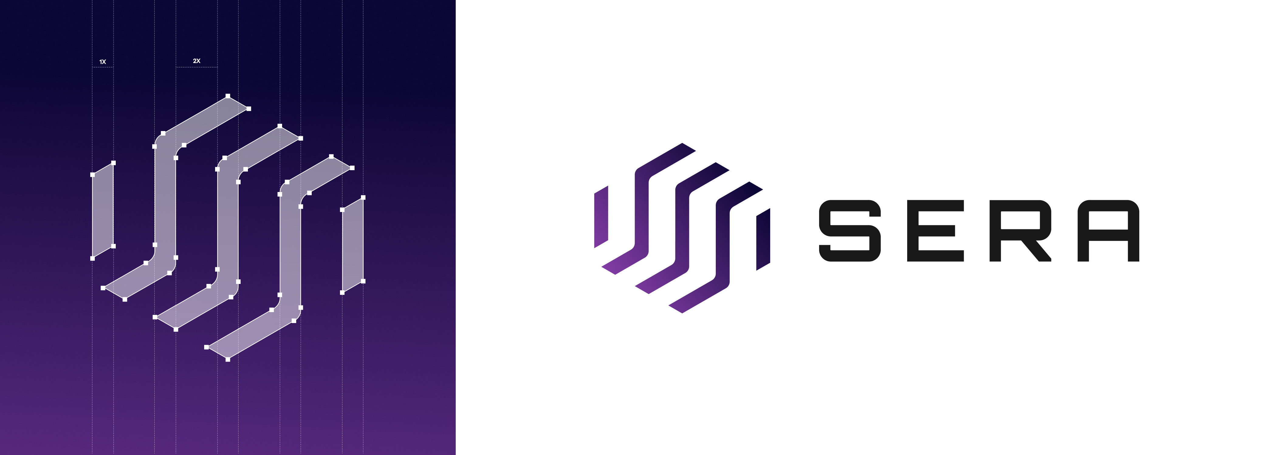 Sera Logo & Branding by Afifudin Zuhri for Rukuru Studio on Dribbble