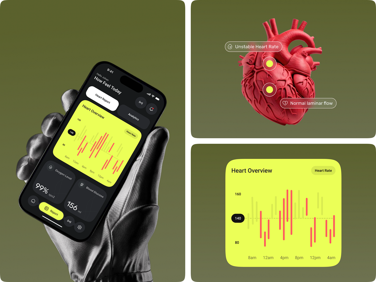 Heart Tracker Mobile App by Harunur Rashid on Dribbble