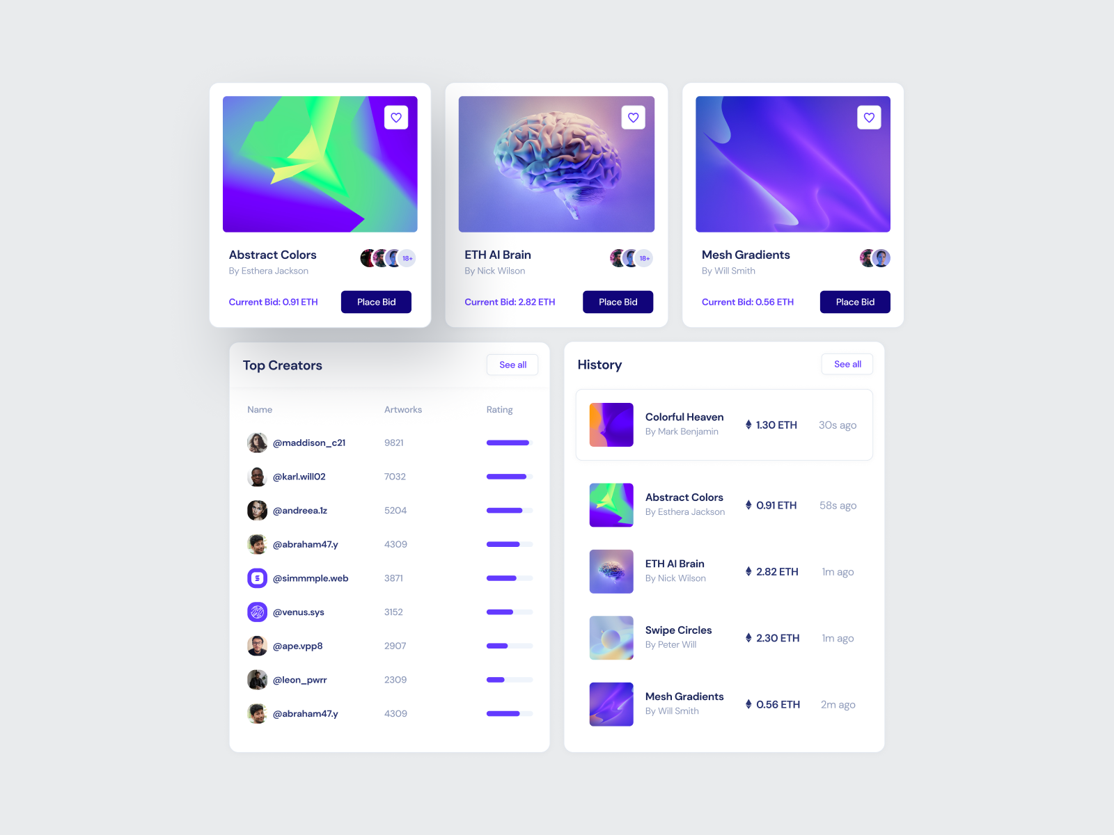NFTs UI Cards - Horizon UI by Horizon UI on Dribbble