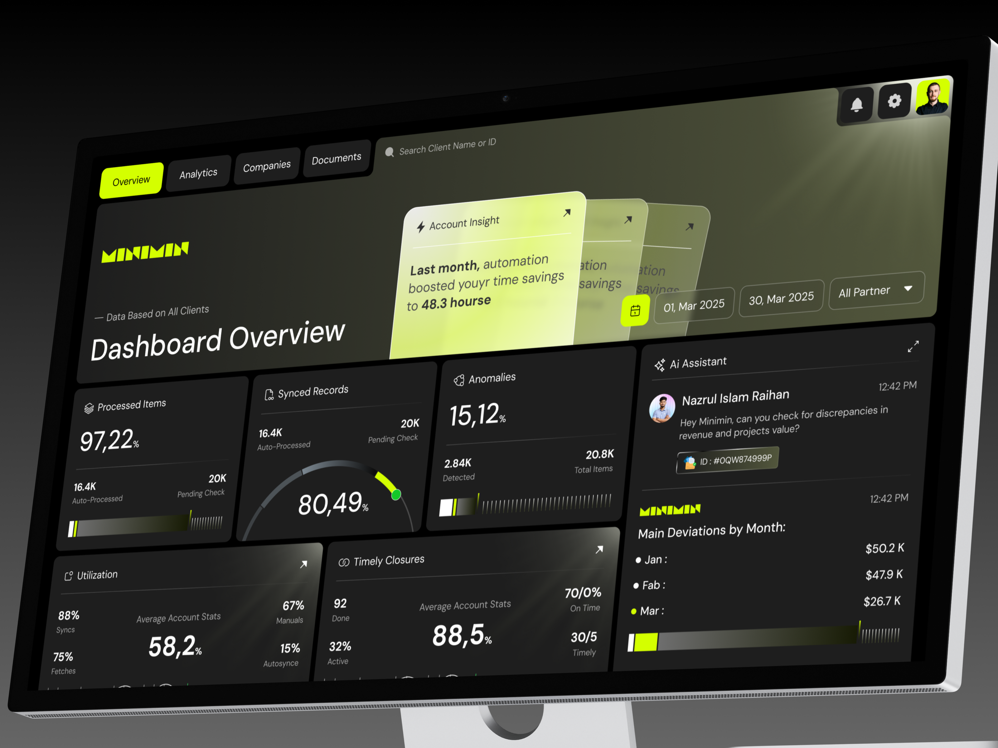 AI-Powered Modern Business Dashboard UI UX Design. by Nazrul Islam Raihan on Dribbble