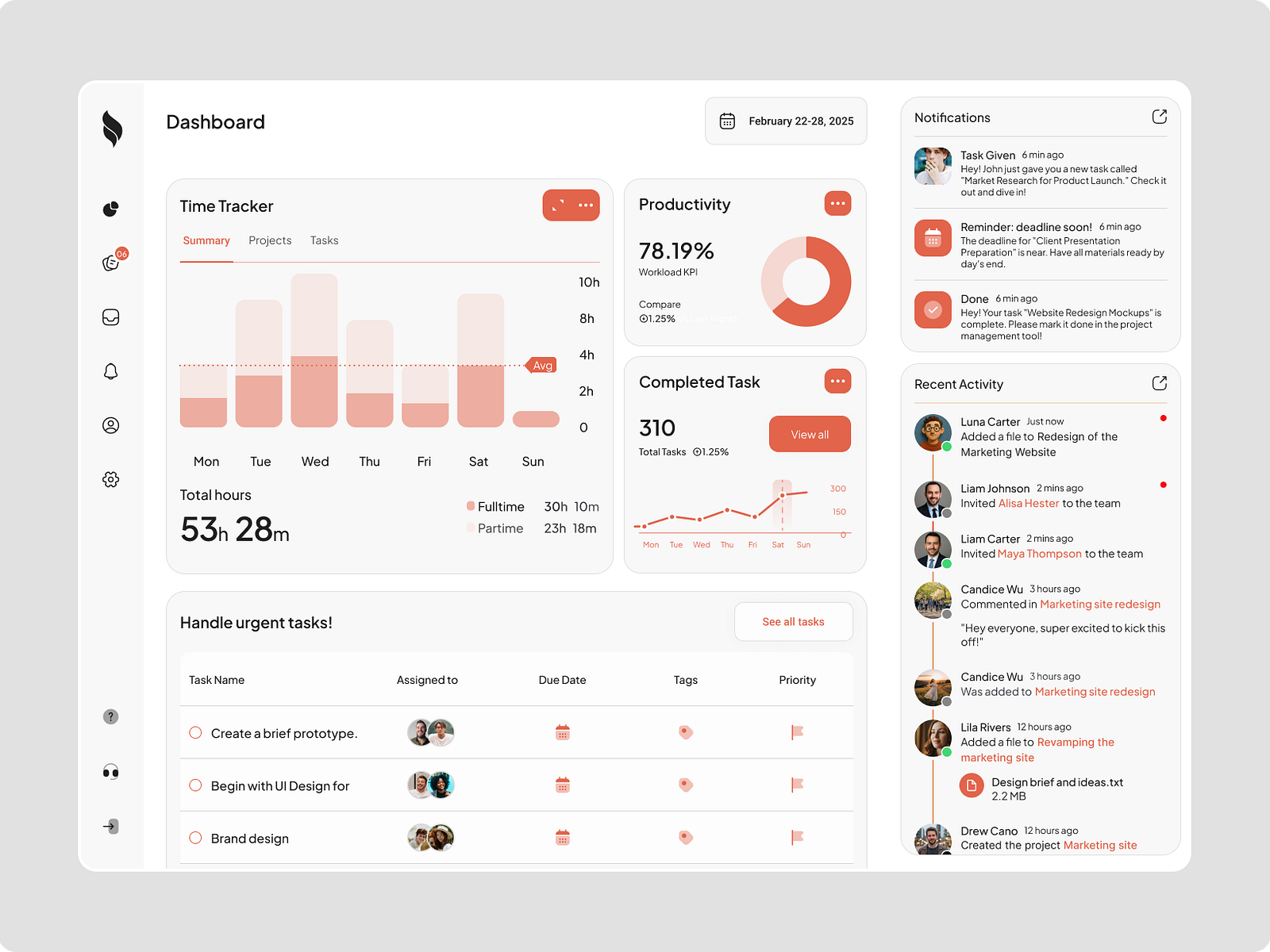 Project Management App Dashboard by Pinki Ghosh Dastidar on Dribbble