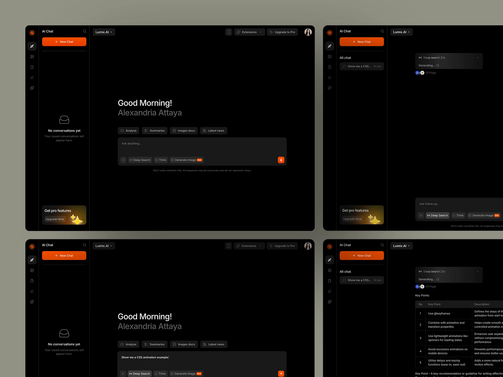 Lumix - AI Platform Dashboard by Barly Design for Uxerflow on Dribbble