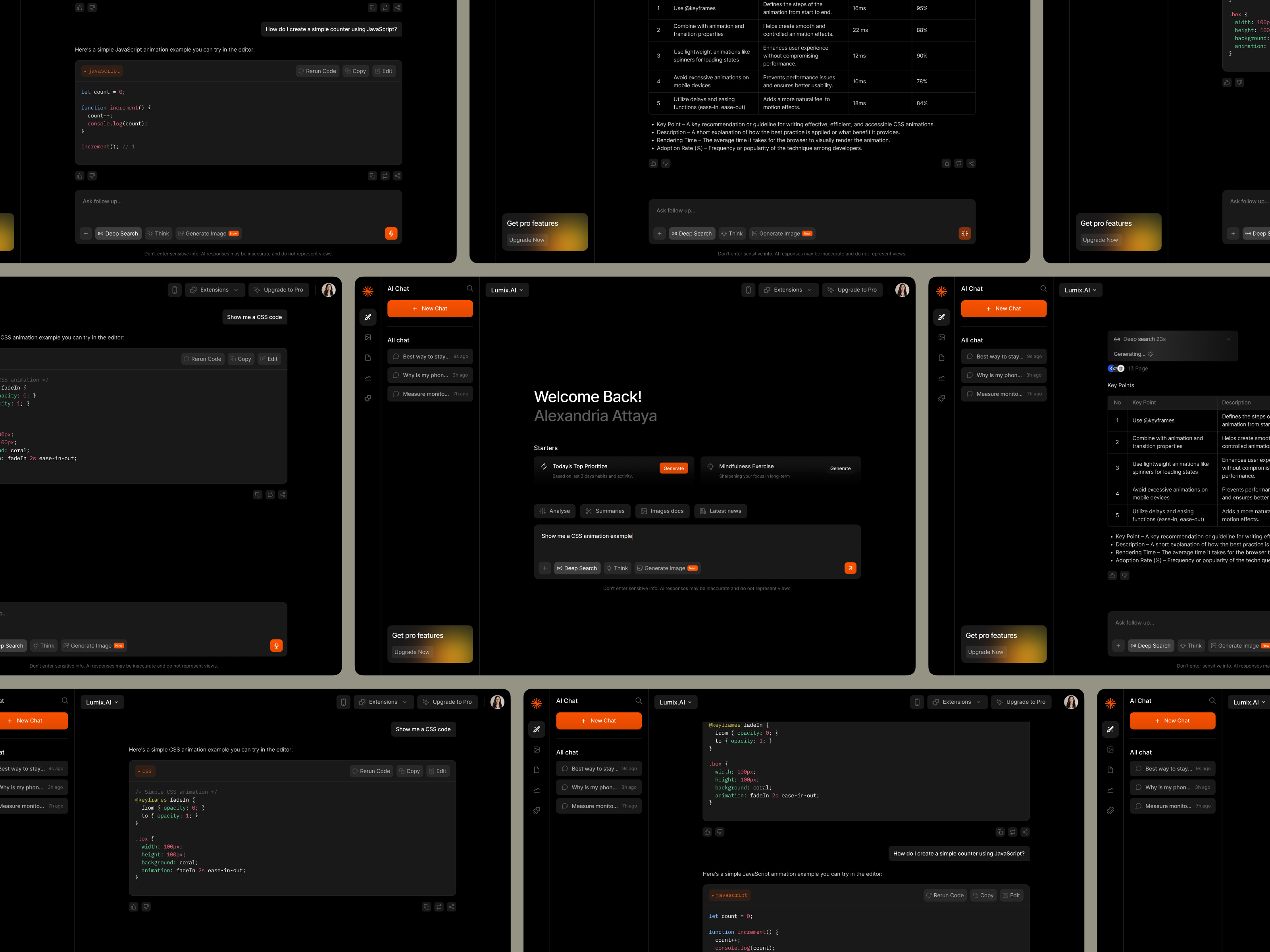 Lumix - AI Platform Dashboard by Barly Design for Uxerflow on Dribbble