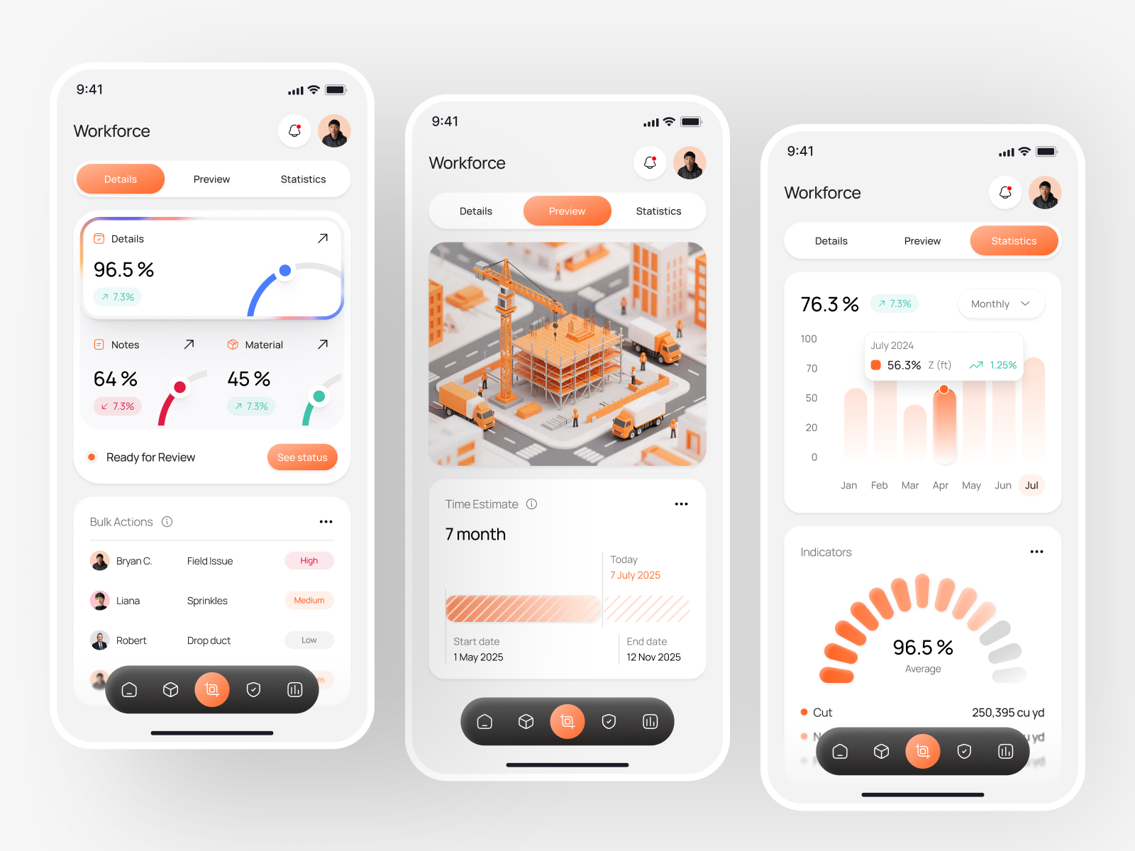 Constier - Construction Mobile App by Fajar Firmansyah for Orenji ...