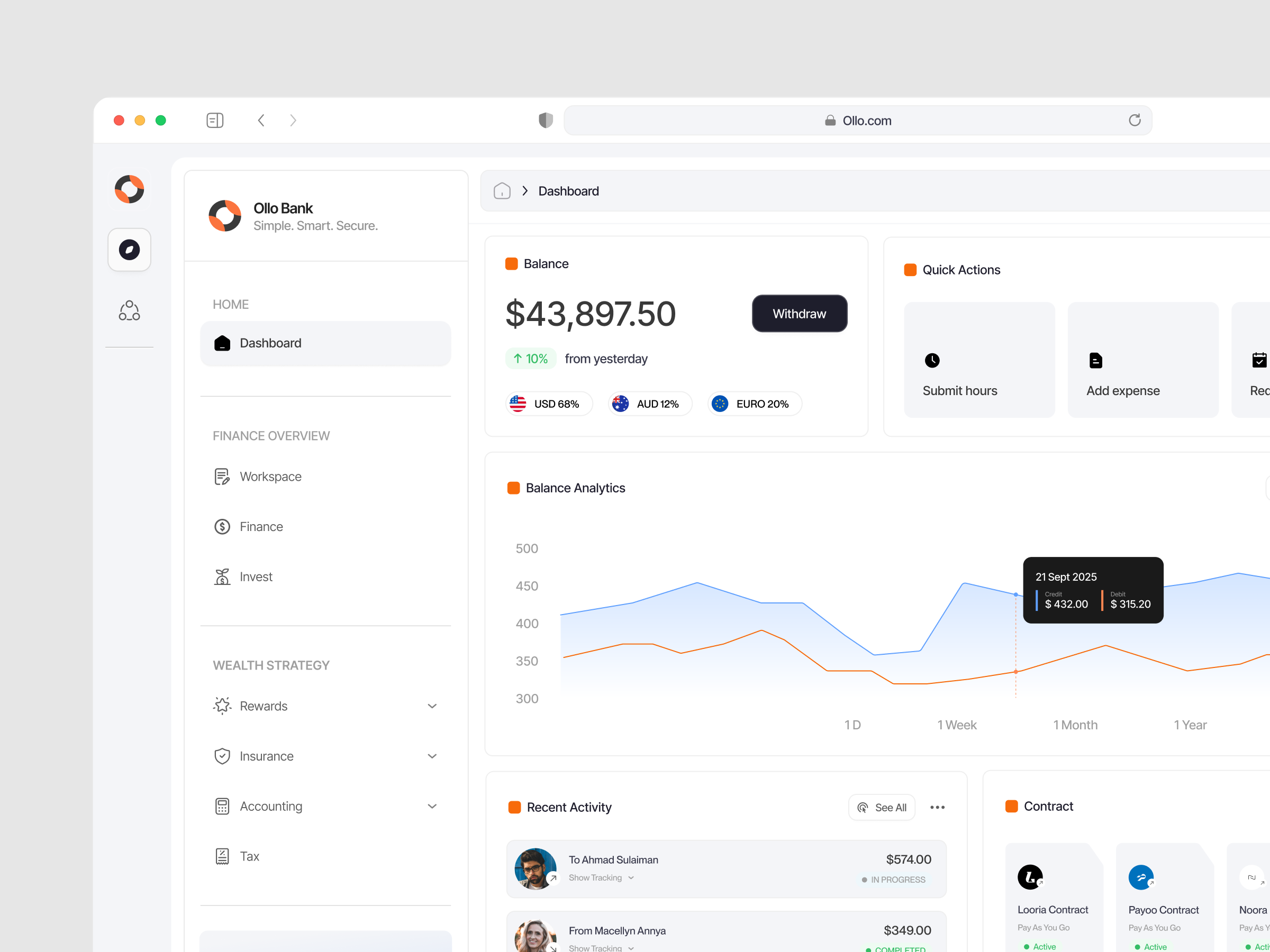 Ollo Bank — Smart Banking Dashboard by Permadi Satria Dewanto for ...