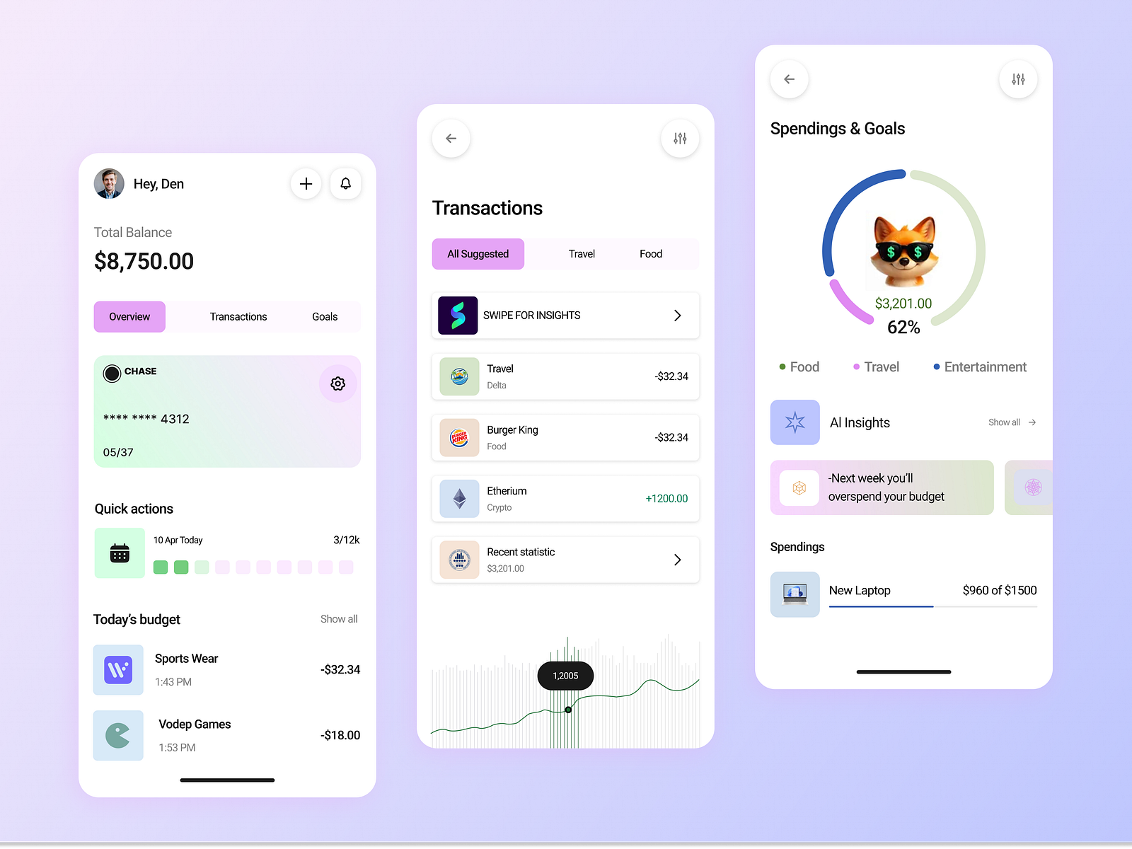 Smart Finance app ui deisgn by Al-amin on Dribbble