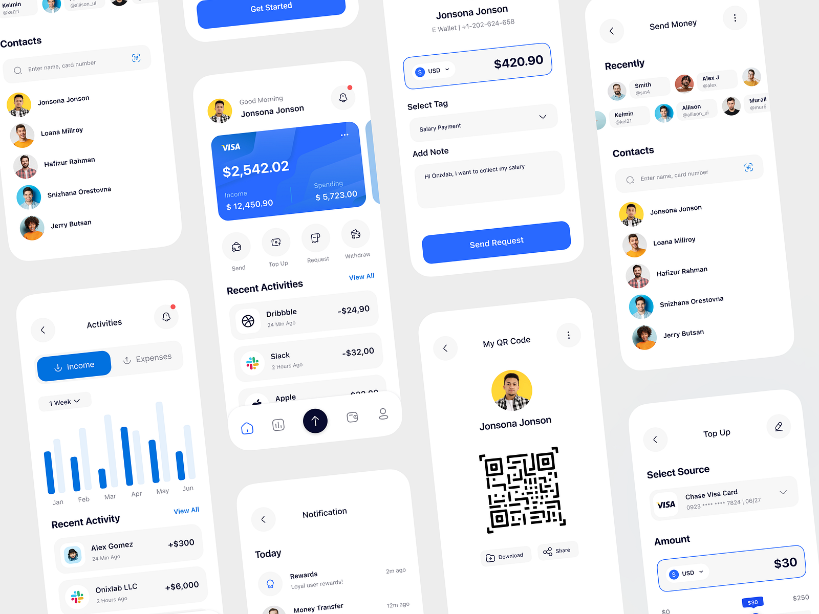 Finix - Fintech Mobile App Ui Kit by Nadir for Onixlab on Dribbble