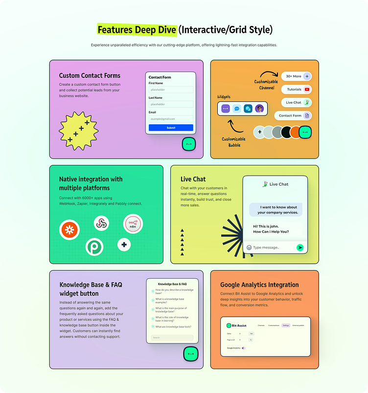 Bento Grid UI by Nur Hossen UI/UX on Dribbble