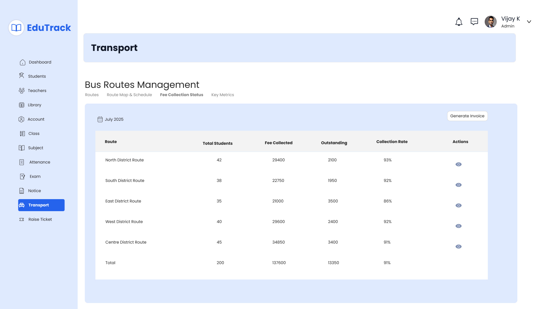 School Management System | UI Design | Figma by Ramya A on Dribbble