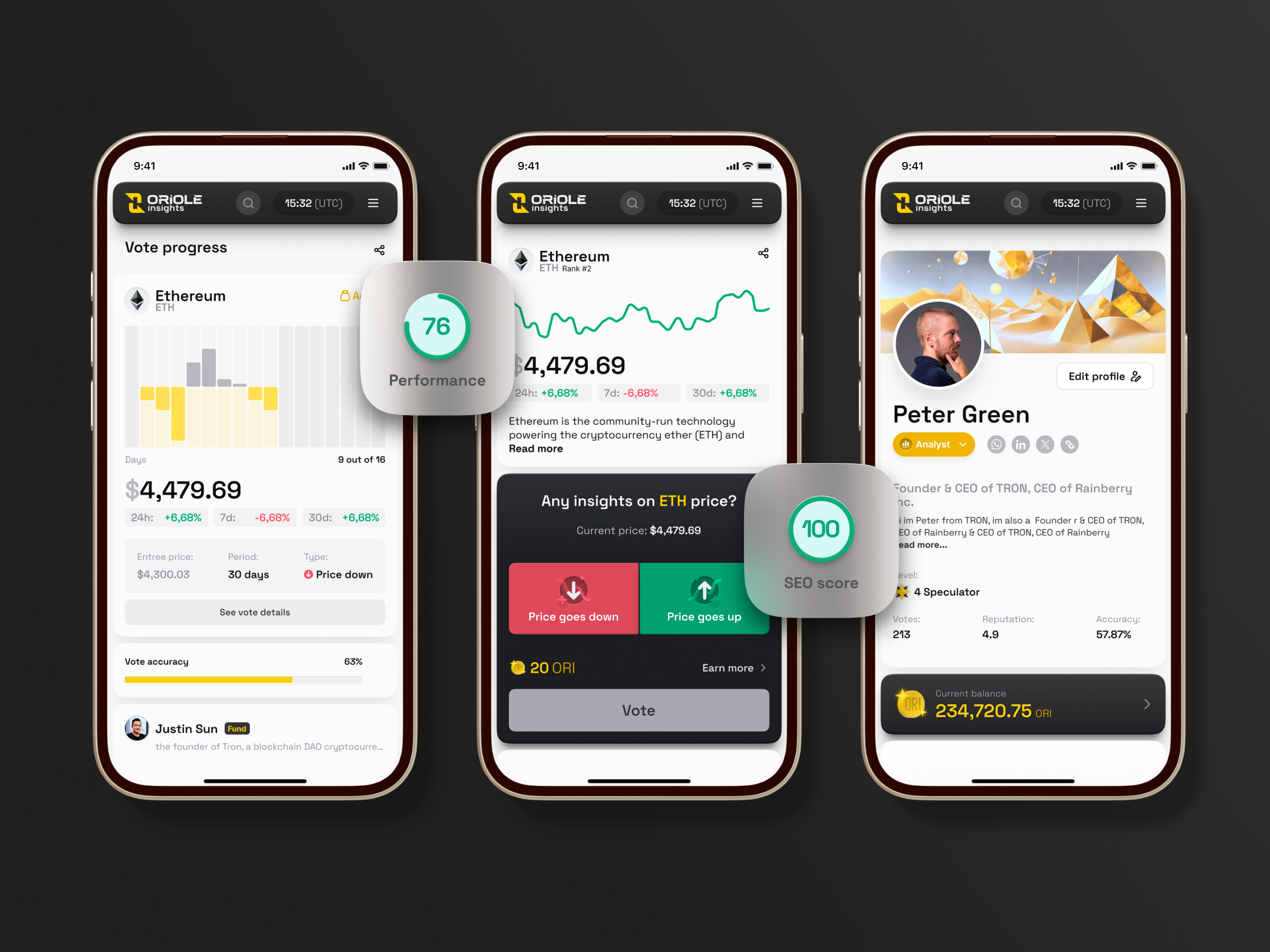 Oriole Lite. Crypto world prediction platform by ZBS Tech on Dribbble