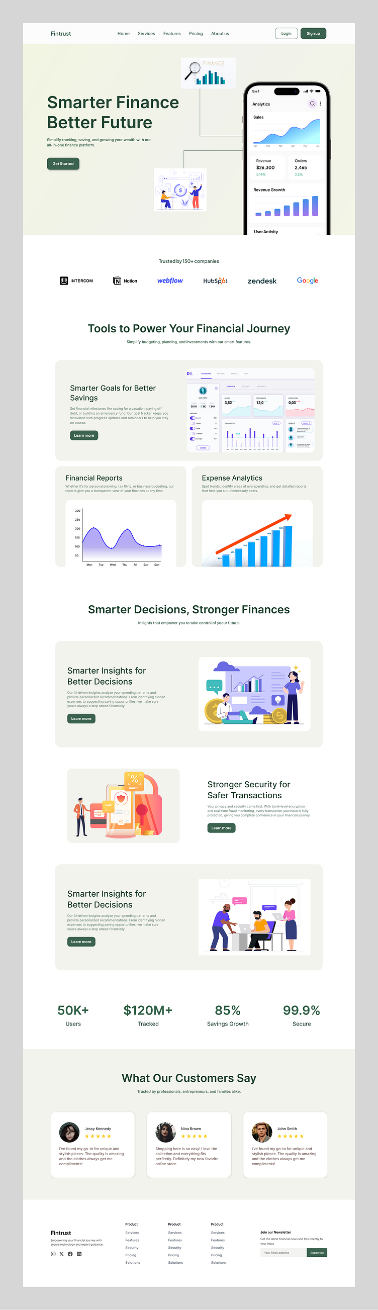 Finance Website UI Design by Bhavana on Dribbble
