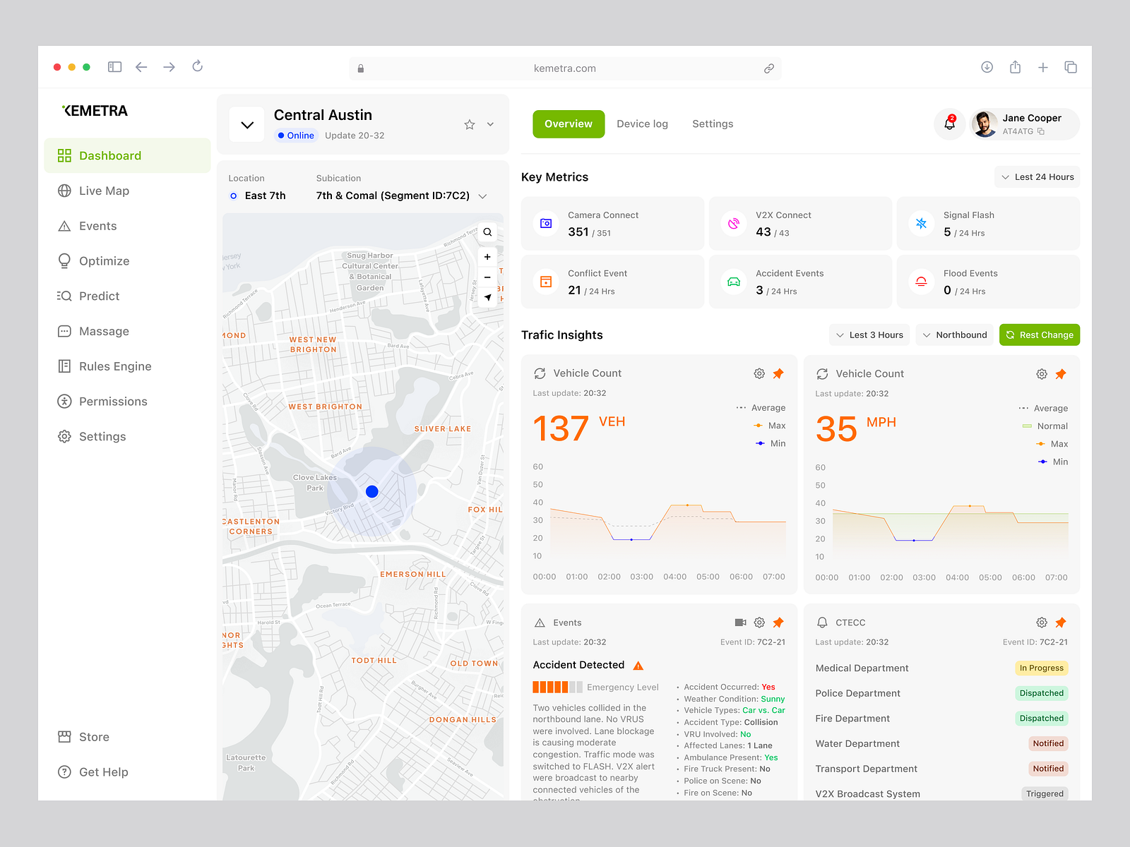 Kemetra - Transportation Management dashboard by Shahid Miah UI UX ...