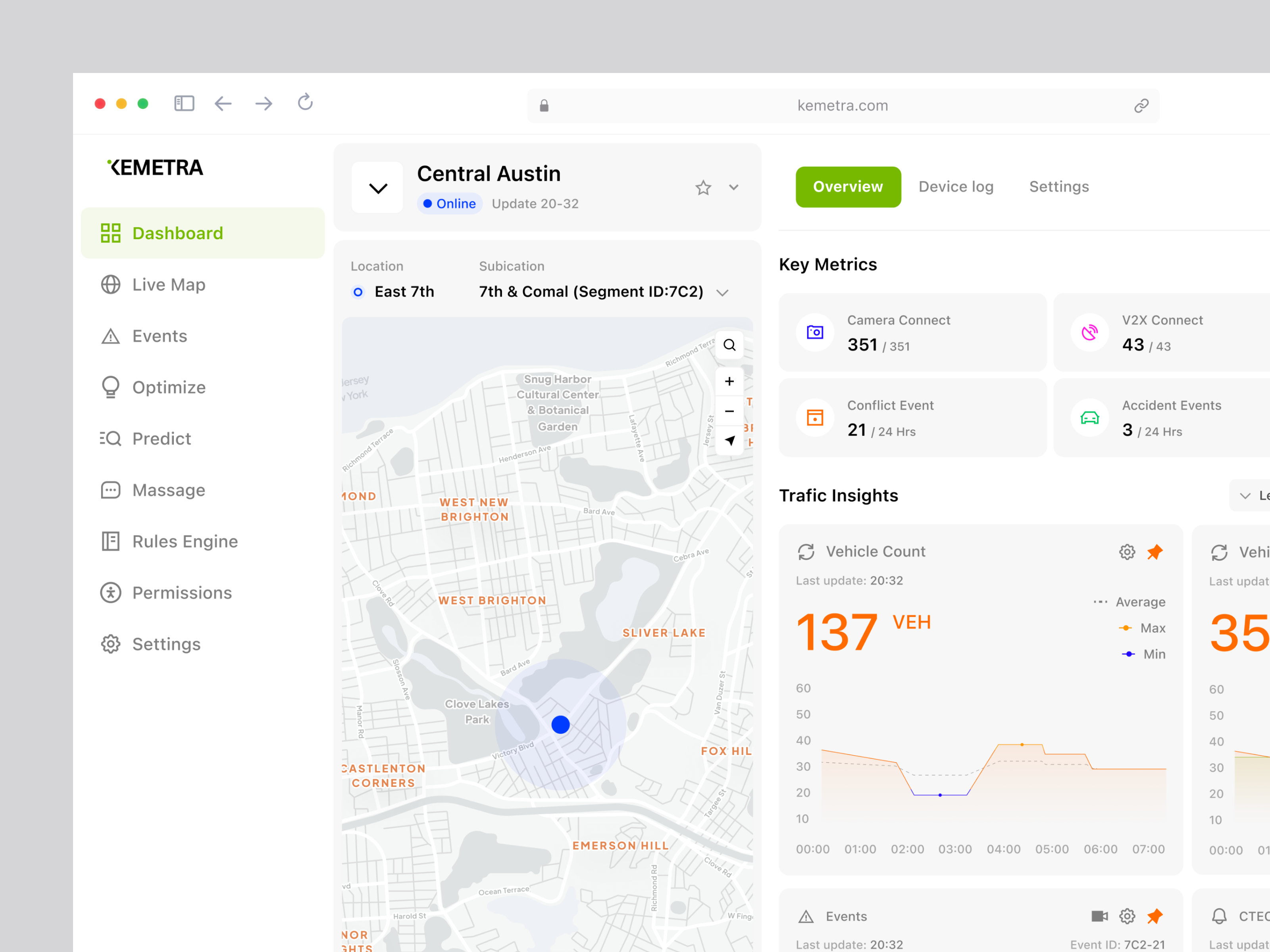Kemetra - Transportation Management dashboard by Shahid Miah UI UX ...