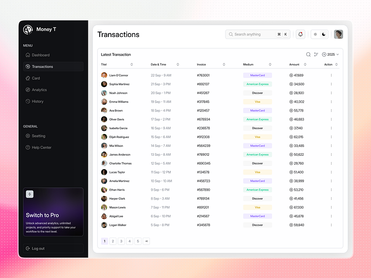 Transactions Dashboard UI – Finance & Expense Tracking by ilias miah ...