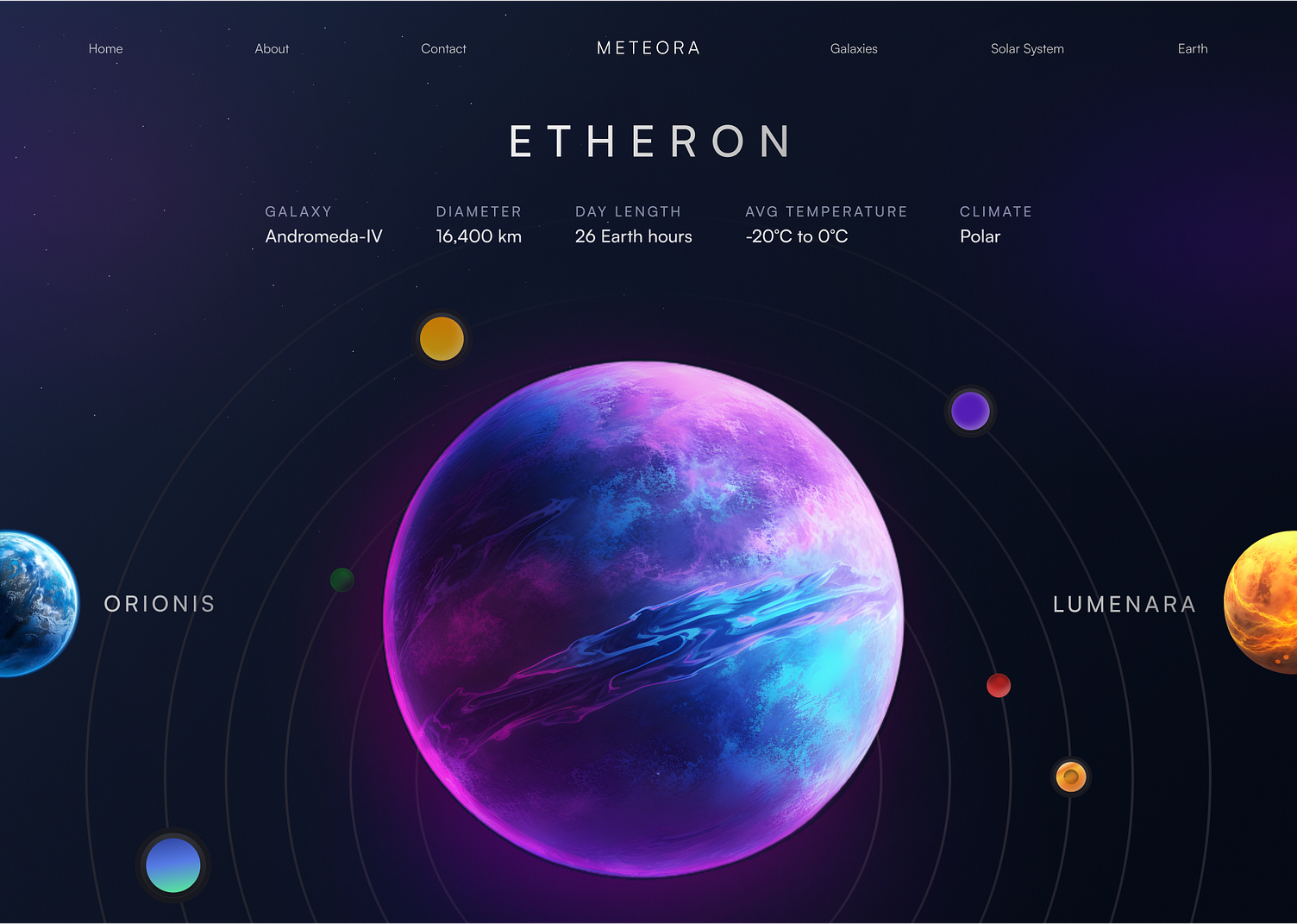 3D Interactive Planet Animation by Dilip on Dribbble
