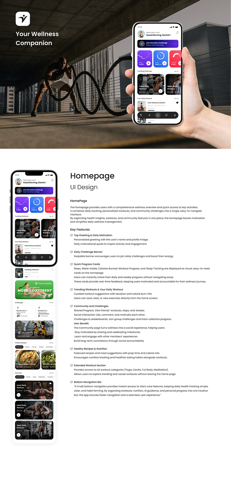 Fitness & Wellness App Home Page UI Design by Buse Arseven on Dribbble