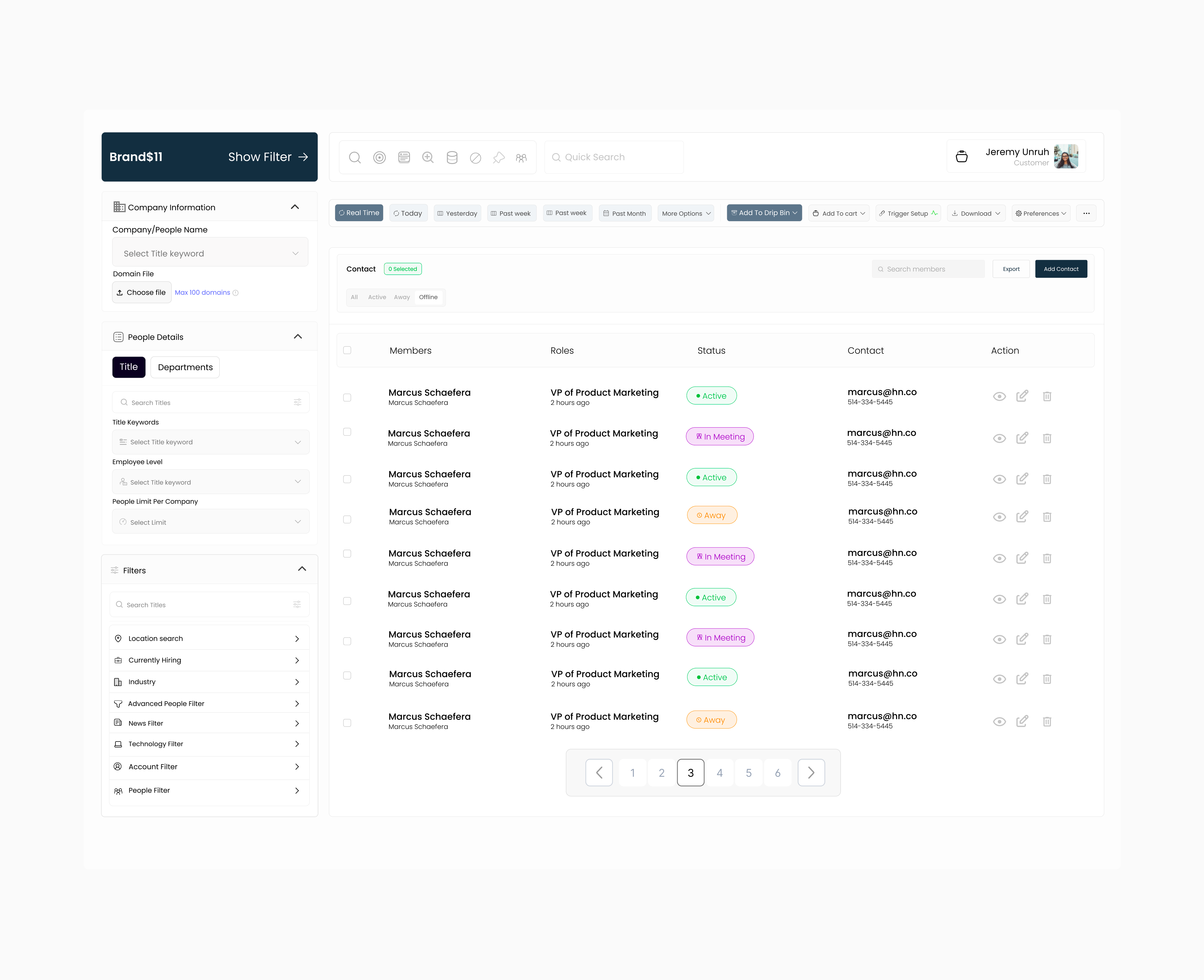 Clean UI/UX Leads dashboard design by Designwithdave on Dribbble