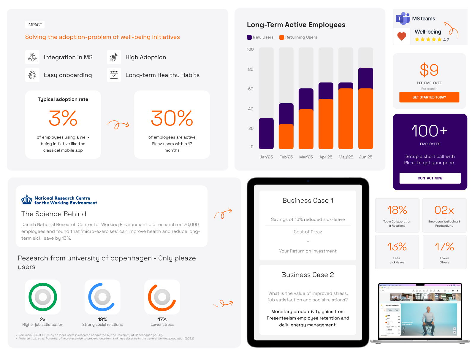 Ui Ux, StyleSheet Design, Custom Design Saas App, Product Design by ...