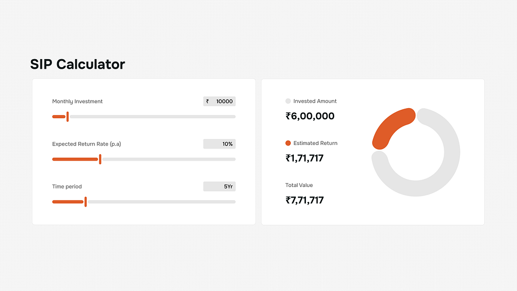 SIP Calculator- UI Design by Deepan Raj on Dribbble
