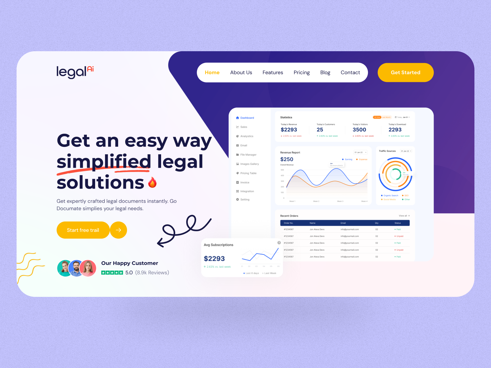 Saas Landing page design by Ayesha Siddika on Dribbble