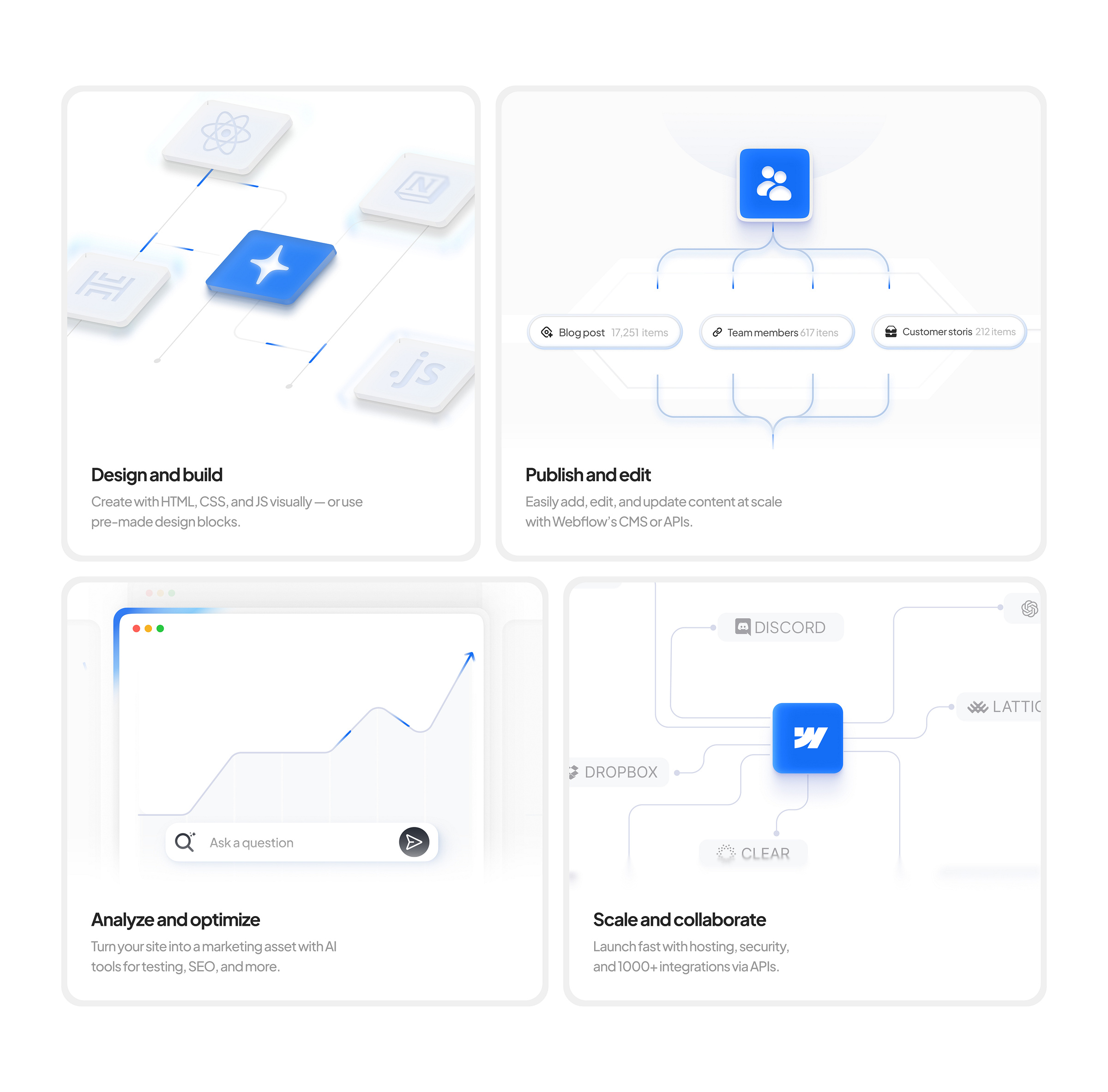 Webflow Bento Cards — Clean & Minimal UI by Alim Joldaspayev on Dribbble