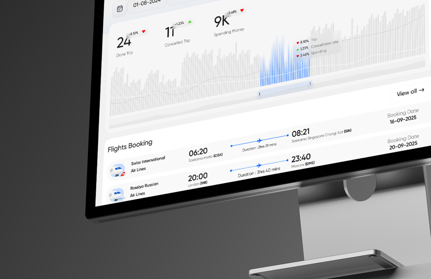 Jayfly - Booking overview platform by DesiznLab Studio on Dribbble