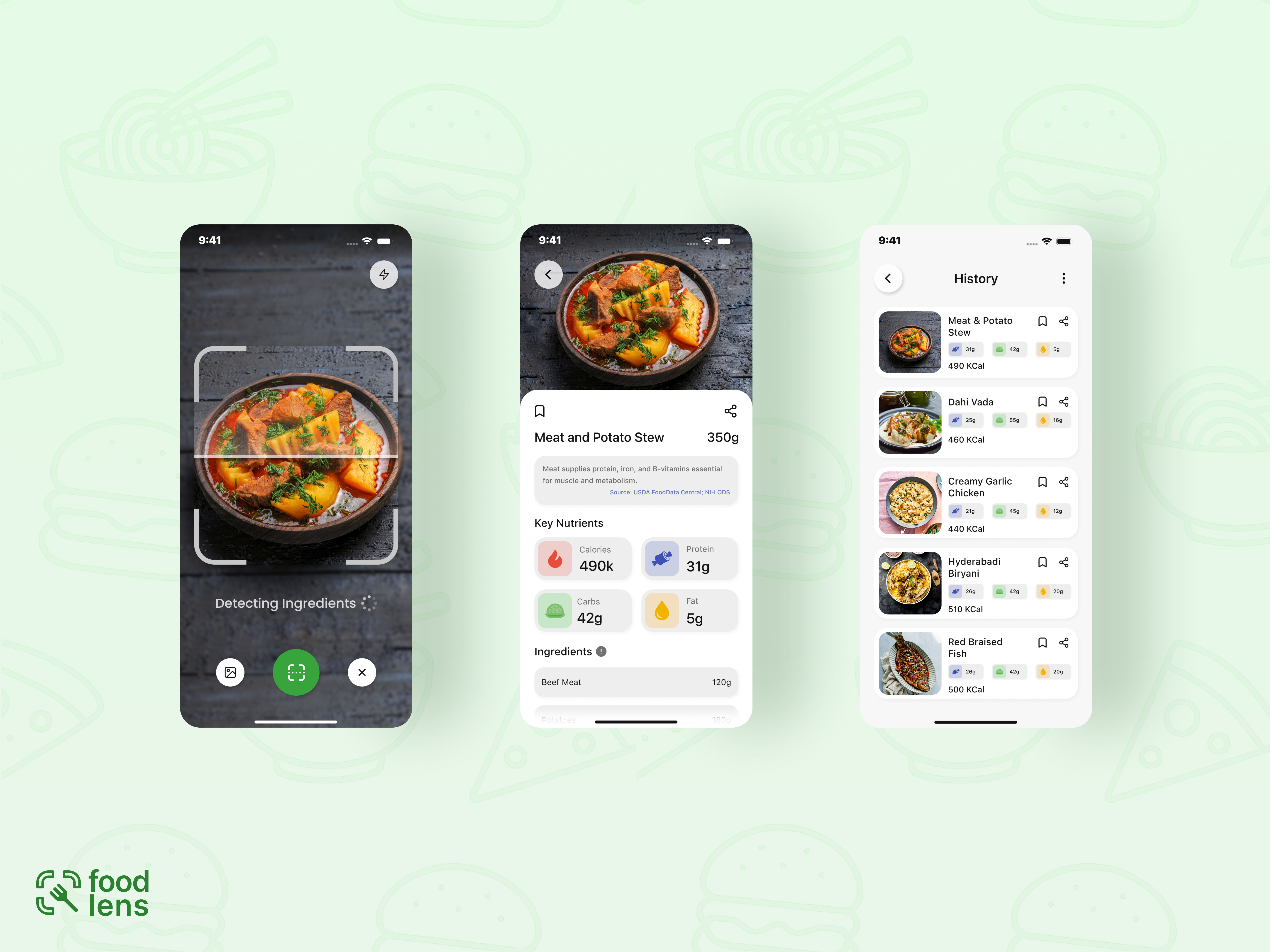 Food Lens – Smart Food Scanner App by Sreerag C on Dribbble