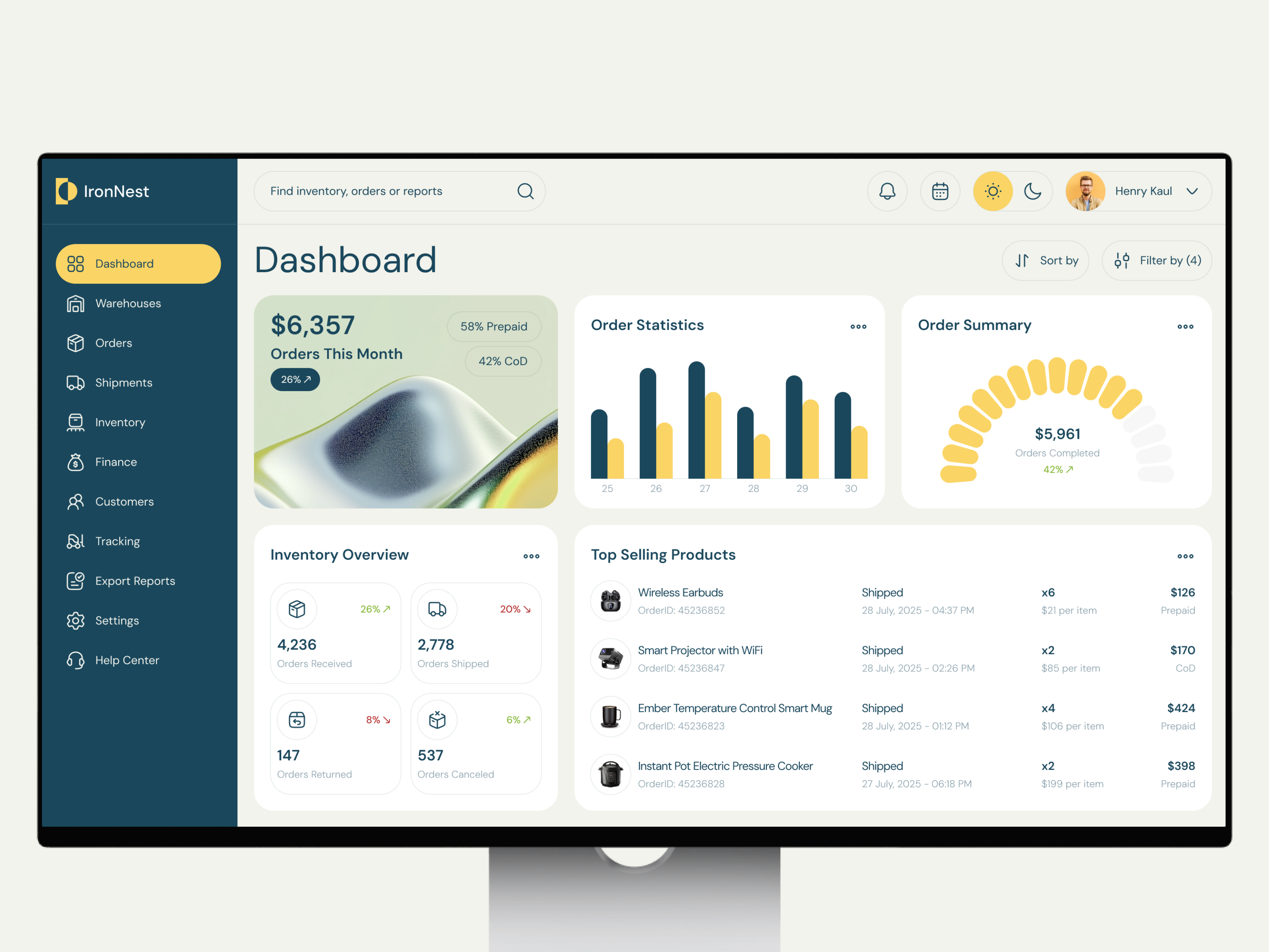 Warehouse Inventory Dashboard by Beadaptify on Dribbble