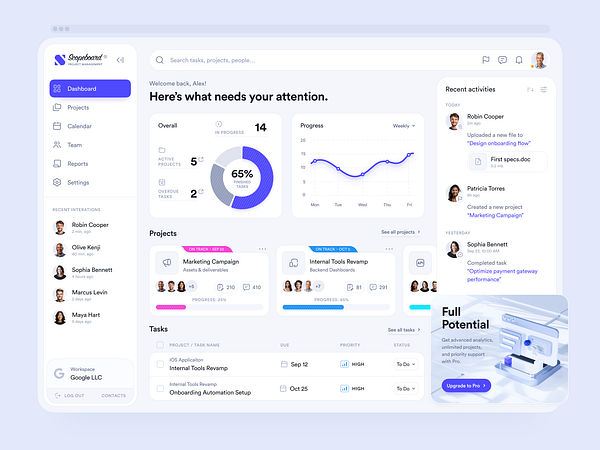 Dashboard for Project Management by Alex Arutuynov 🤘 on Dribbble