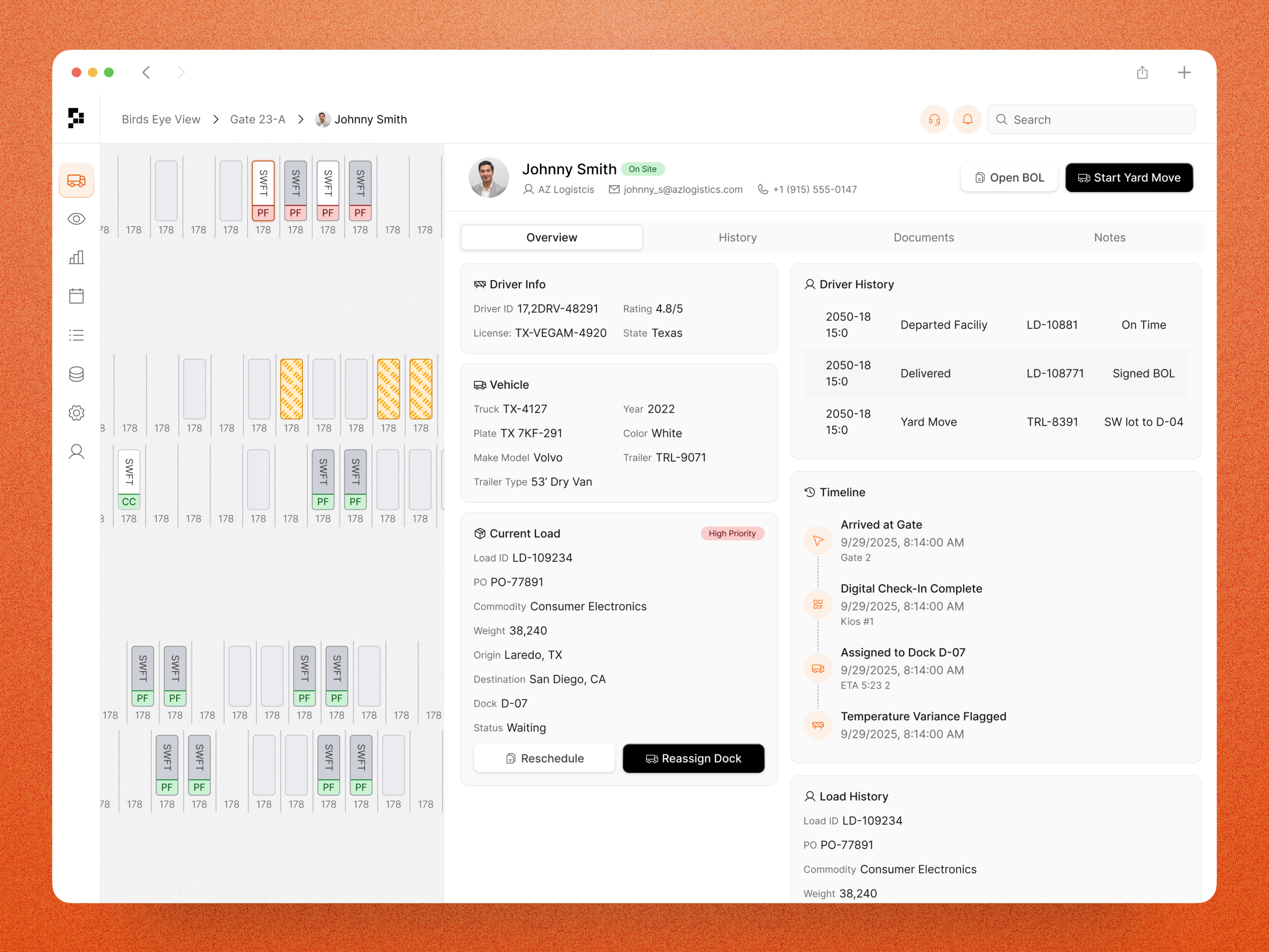 Yard Management System (YMS) Dashboard by Isaac Sanchez on Dribbble