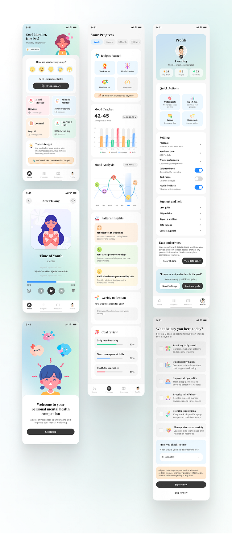 MindfulMe - Mental Health Companion App (Homescreen Mockup) by Jessicha Hyacintha for Agensip UI ...