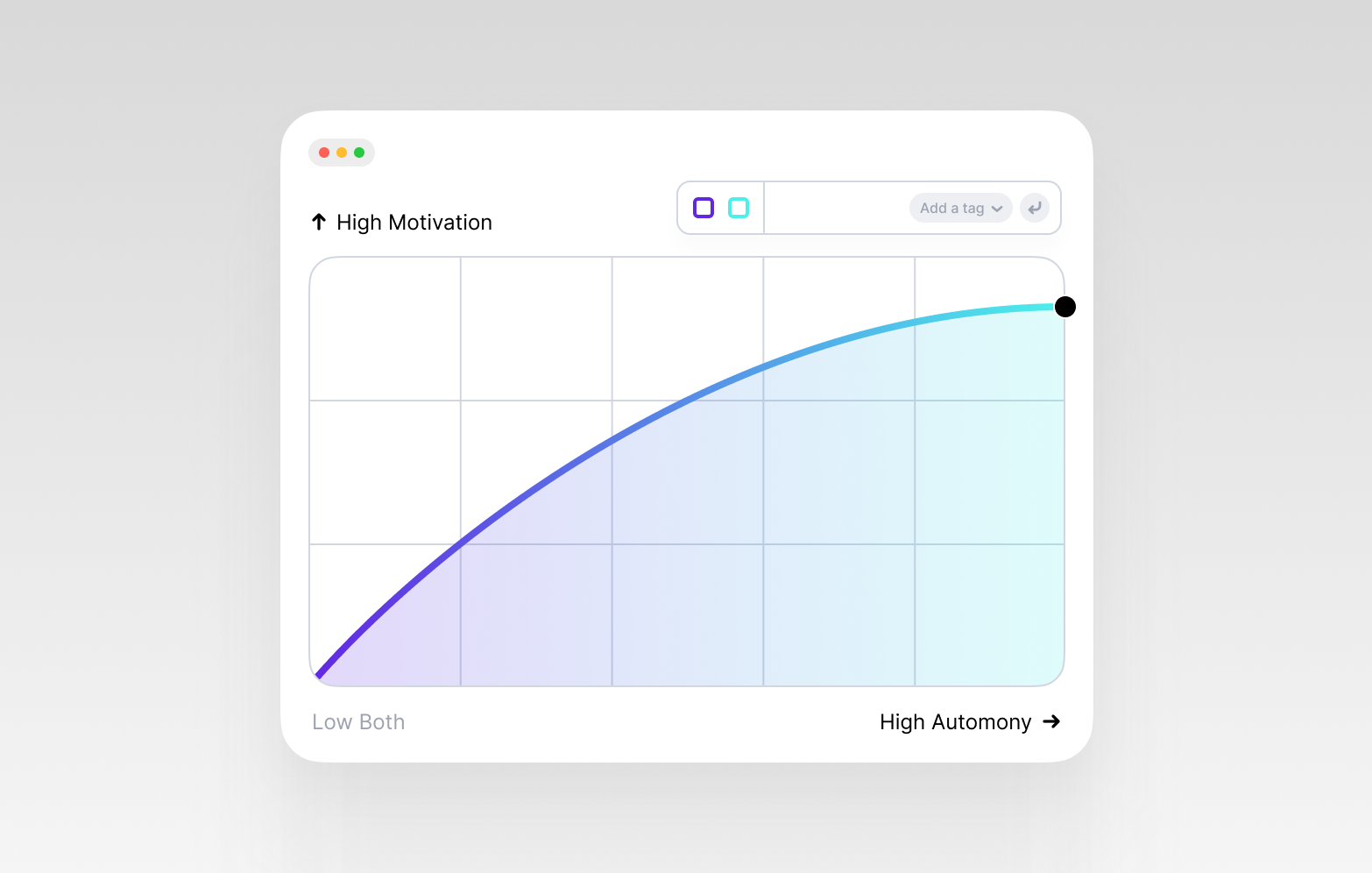 Simple Graph UI Components by Nikolashvili Nodo on Dribbble