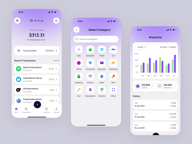 Daily Expense Tracker Mobile App UI/UX by Sheikh Raihan for Kites ...