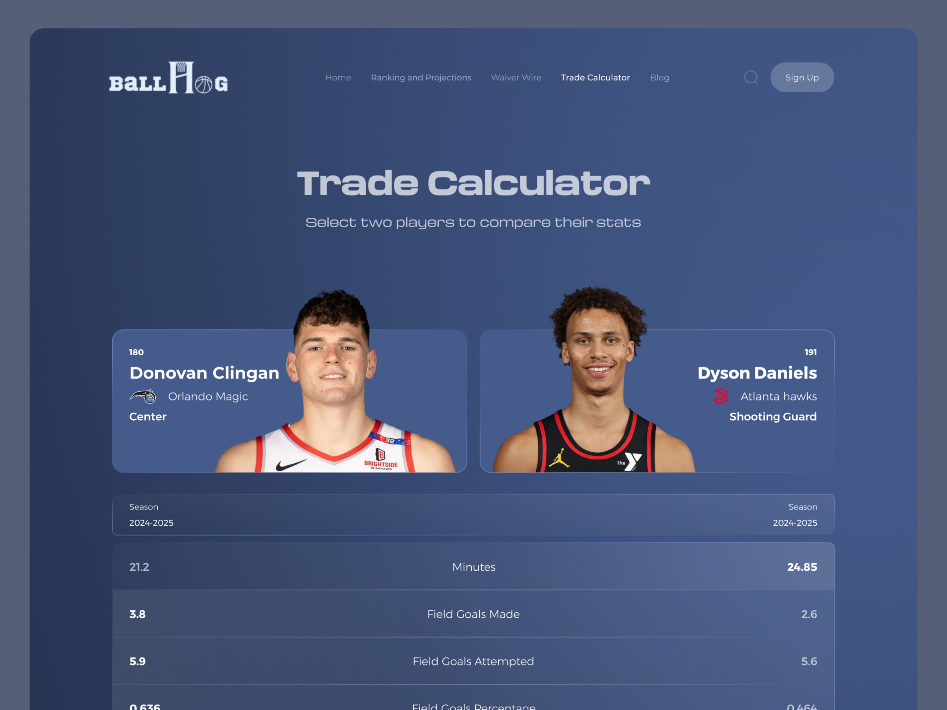 Ballhog – NBA Stats & Fantasy Dashboard 🏀🔥 by Morteza Yousefi on Dribbble
