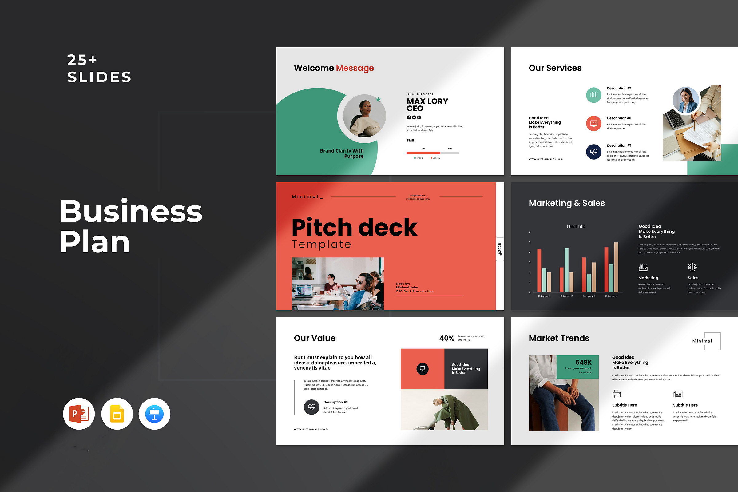 Business Pitch Deck Presentation by DreamLab on Dribbble