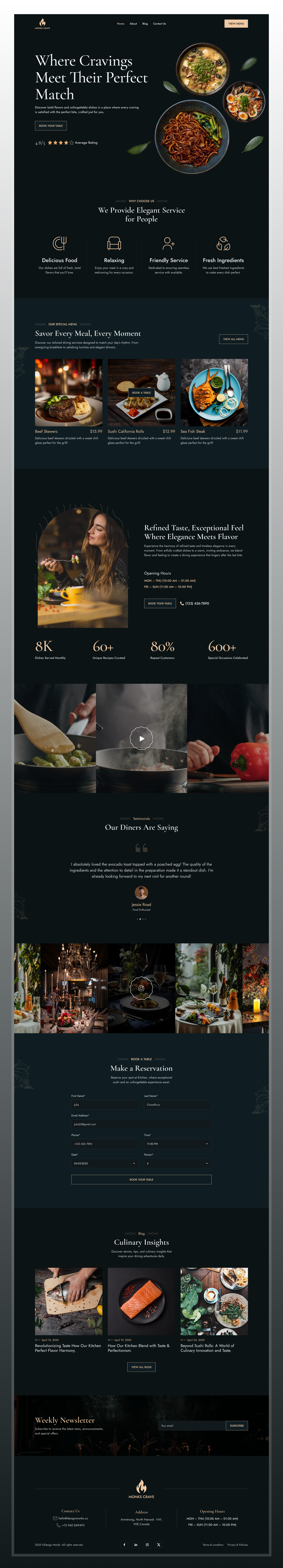Restaurant & Food Theme UI by Noman for Design Monks LLC on Dribbble