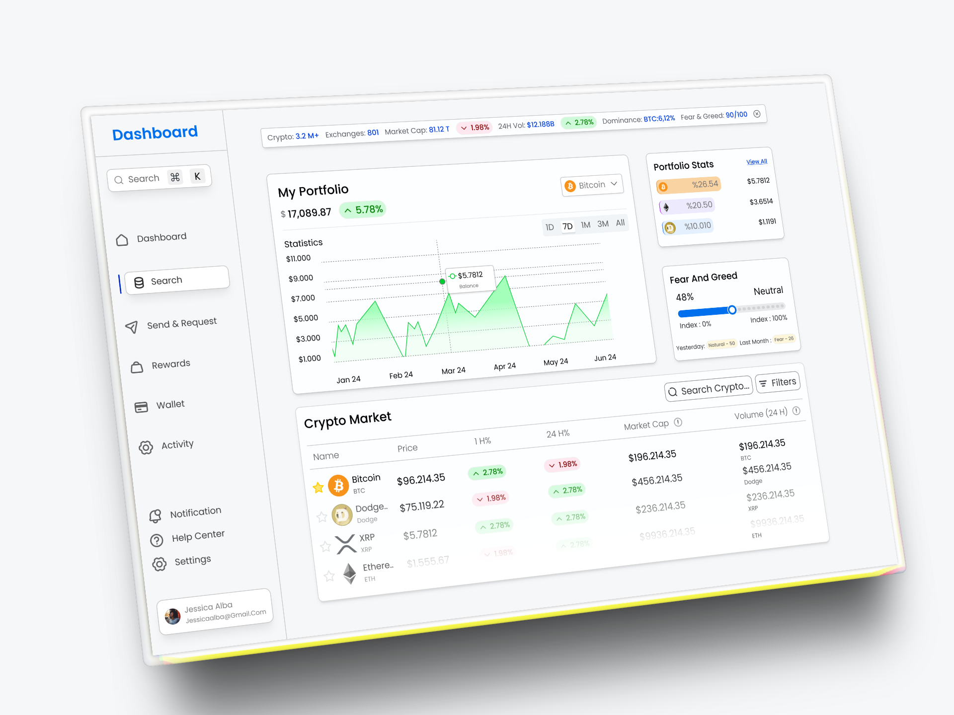Crypto Dashboard UI by Temo Kiladze on Dribbble