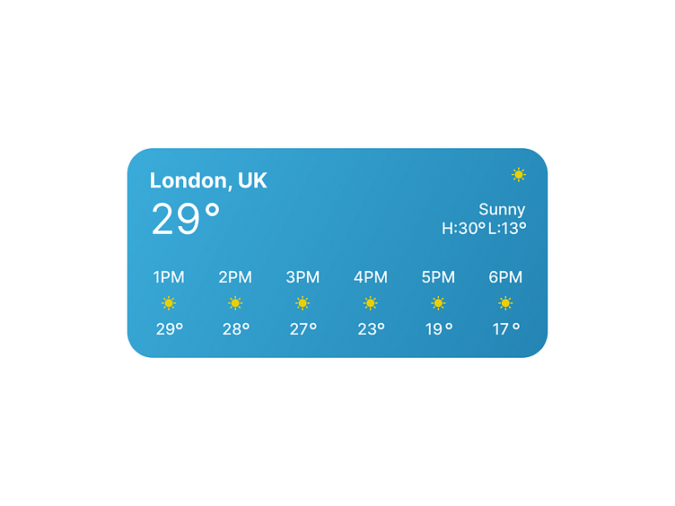 Clean Blue Weather Forecast UI Design by Shifa Siddiqui on Dribbble