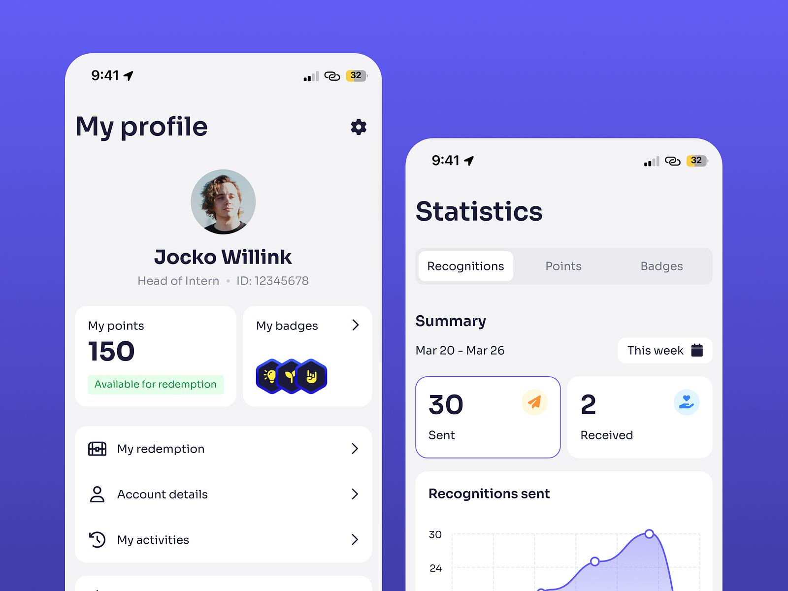 Apprize - Build an Employee Recognition App for Engagement by Cuong Le ...