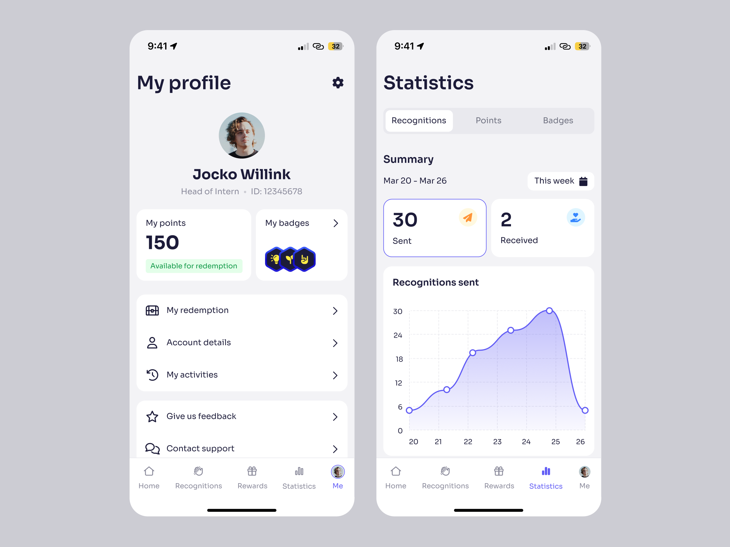 Apprize - Build an Employee Recognition App for Engagement by Cuong Le ...