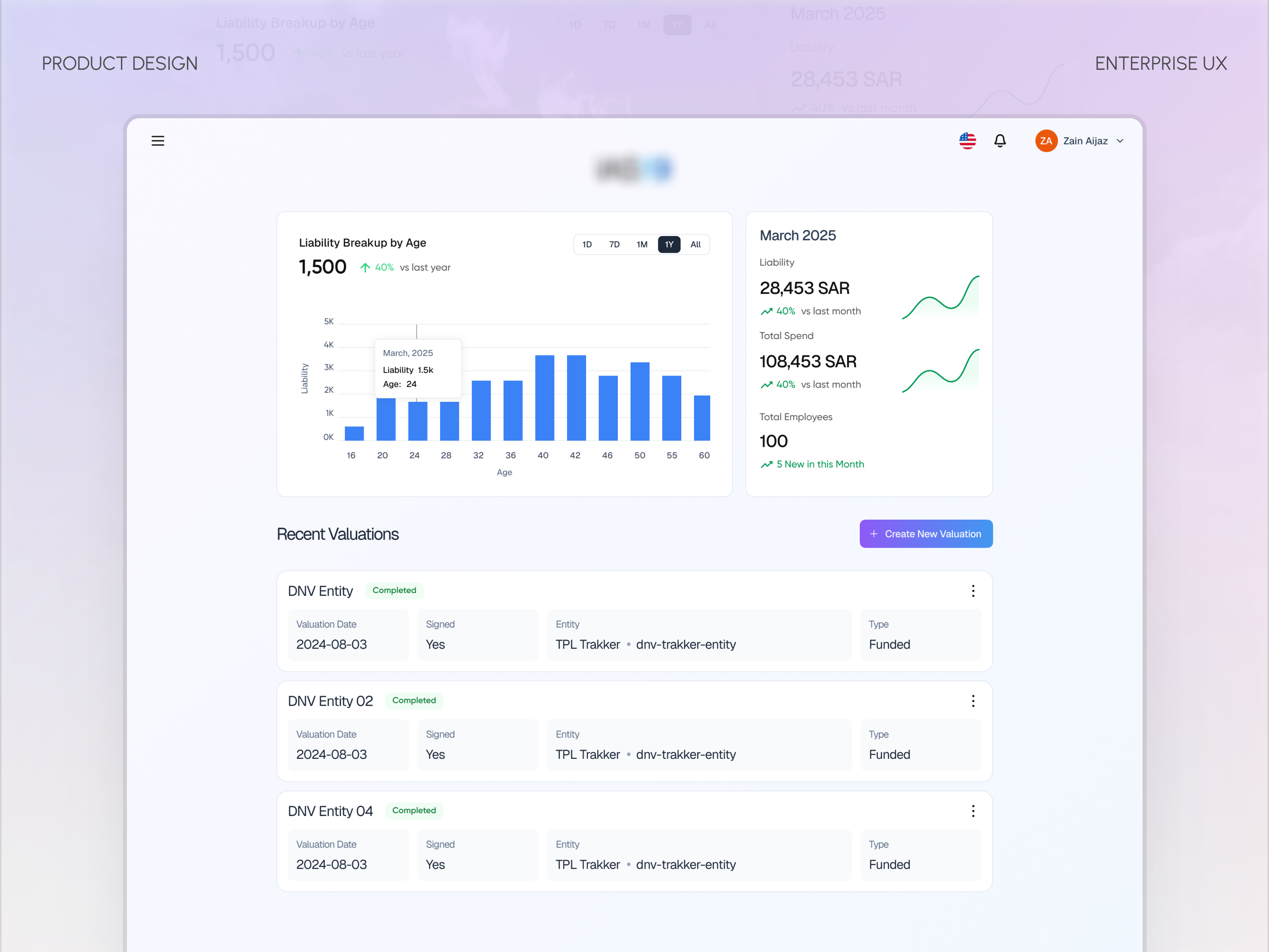 Analytics Dashboard for an Actuarial Software by Denovers: UX/UI Design ...