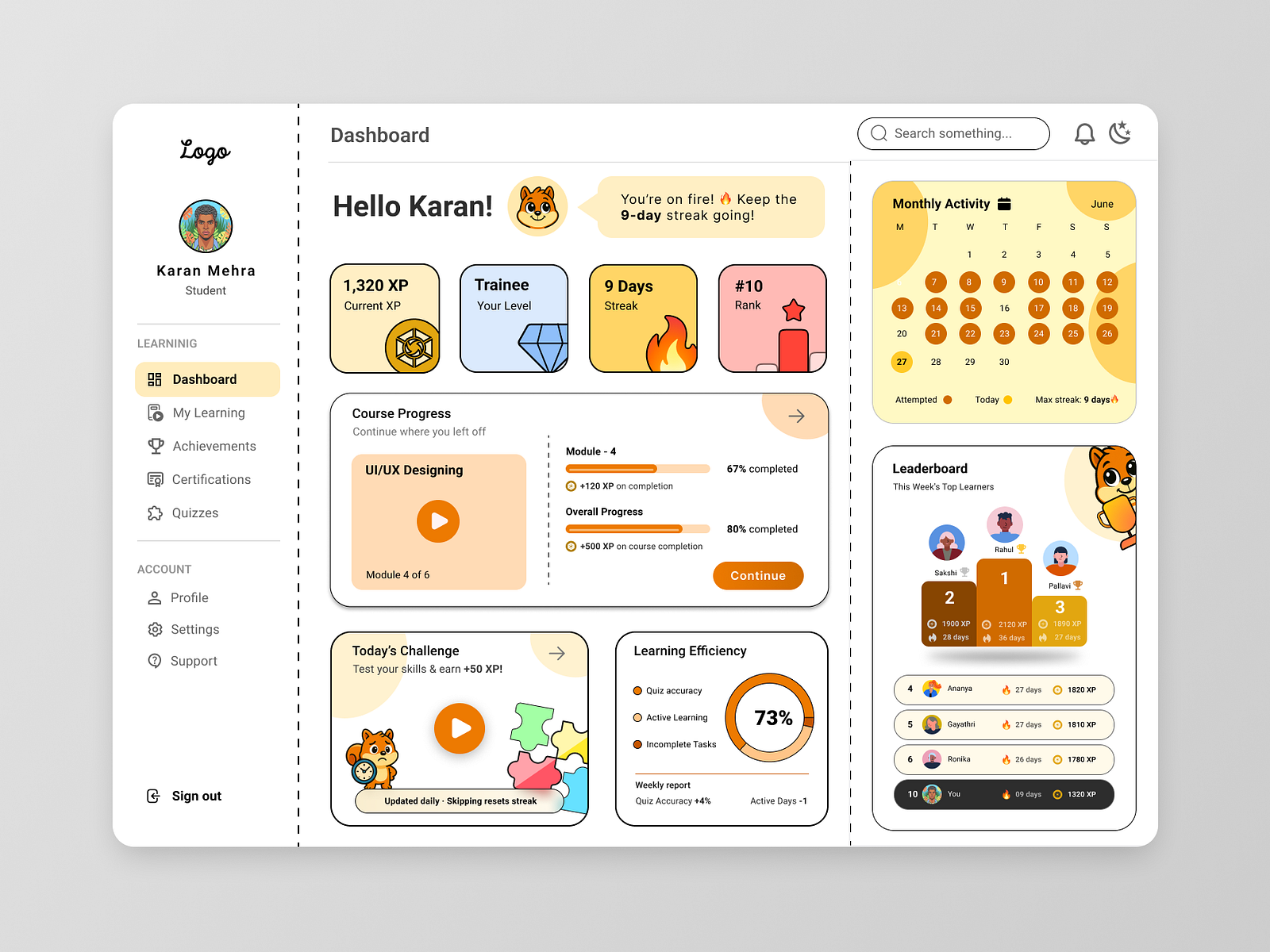 Educational Platform Dashboard - Gamification by Anuj Kumar on Dribbble
