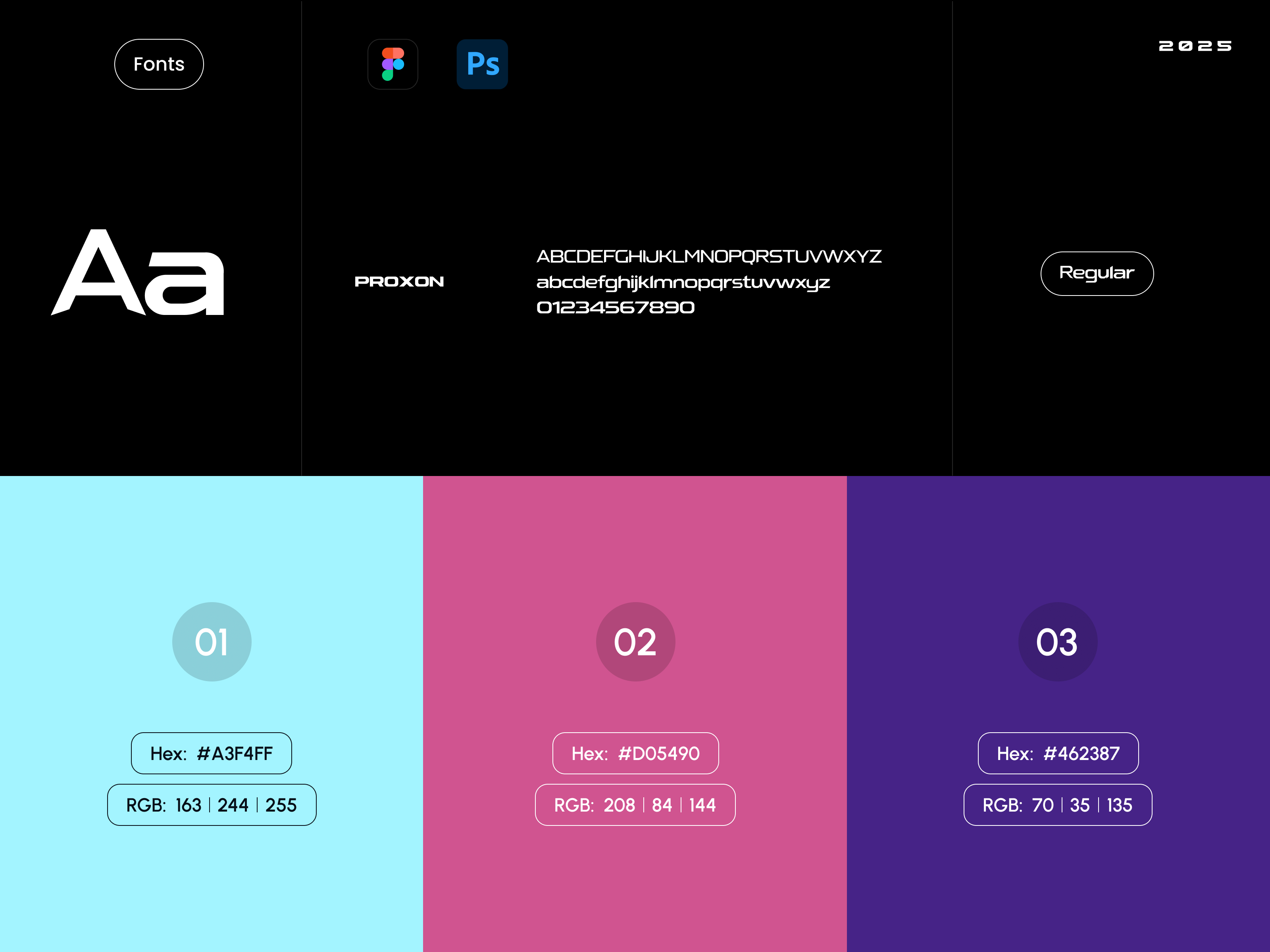 Futuristic Dashboard UI Design by Angel Villanueva on Dribbble