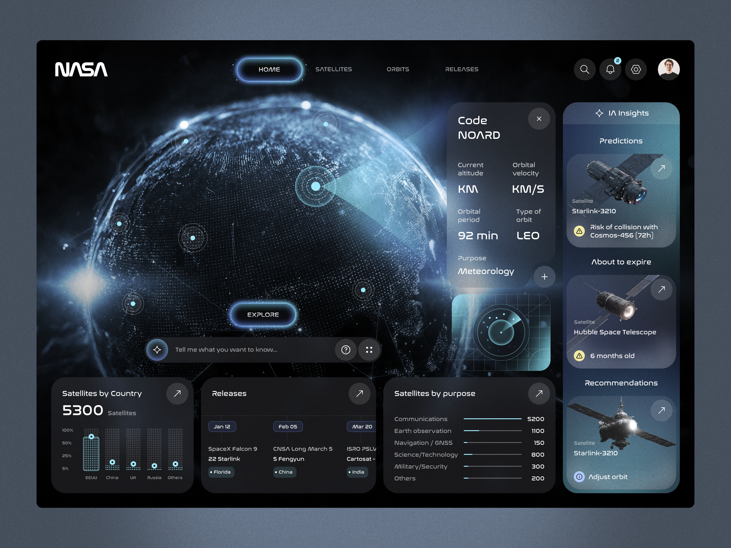 Panel Web NASA - UI Concept by Sogaso: UX/UI Design for Orizon: UI/UX ...