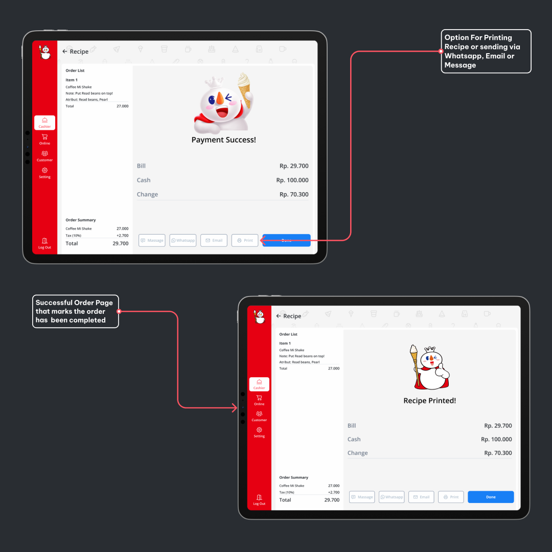 Redesign Point-of-Sale Dashboard by Fariz Mirza Abdillah on Dribbble