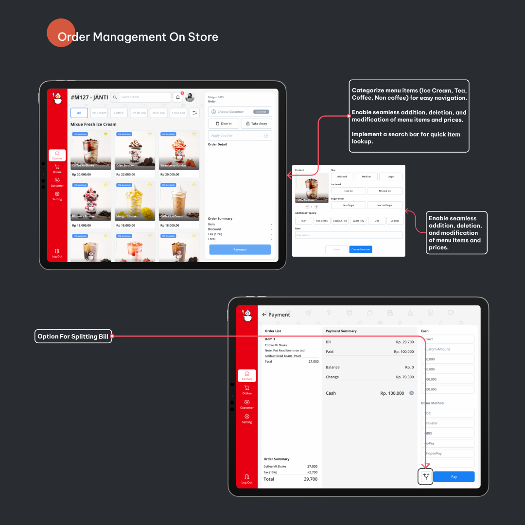 Redesign Point-of-Sale Dashboard by Fariz Mirza Abdillah on Dribbble